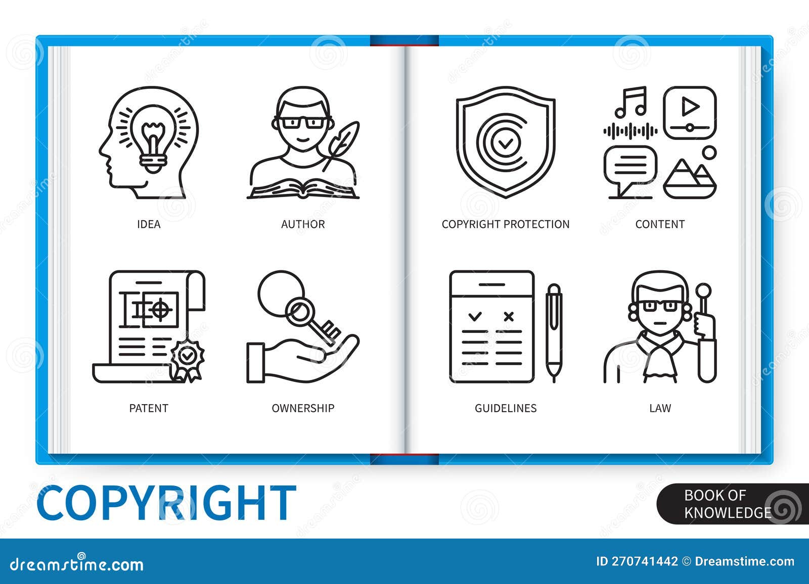 Linear Copyright Icon From Content Outline Collection. Thin Line ...