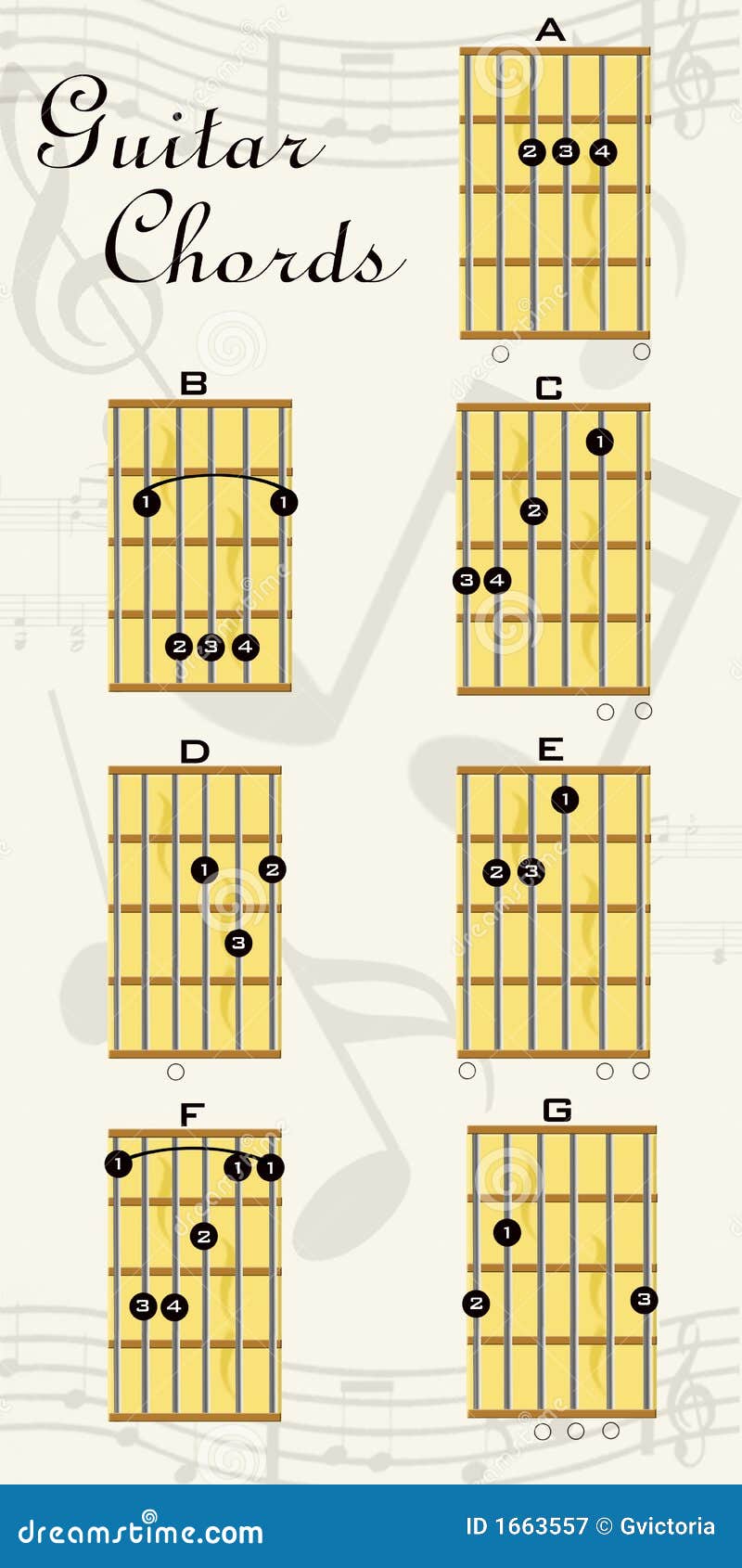 Corde della chitarra illustrazione di stock. Illustrazione di tabella ...