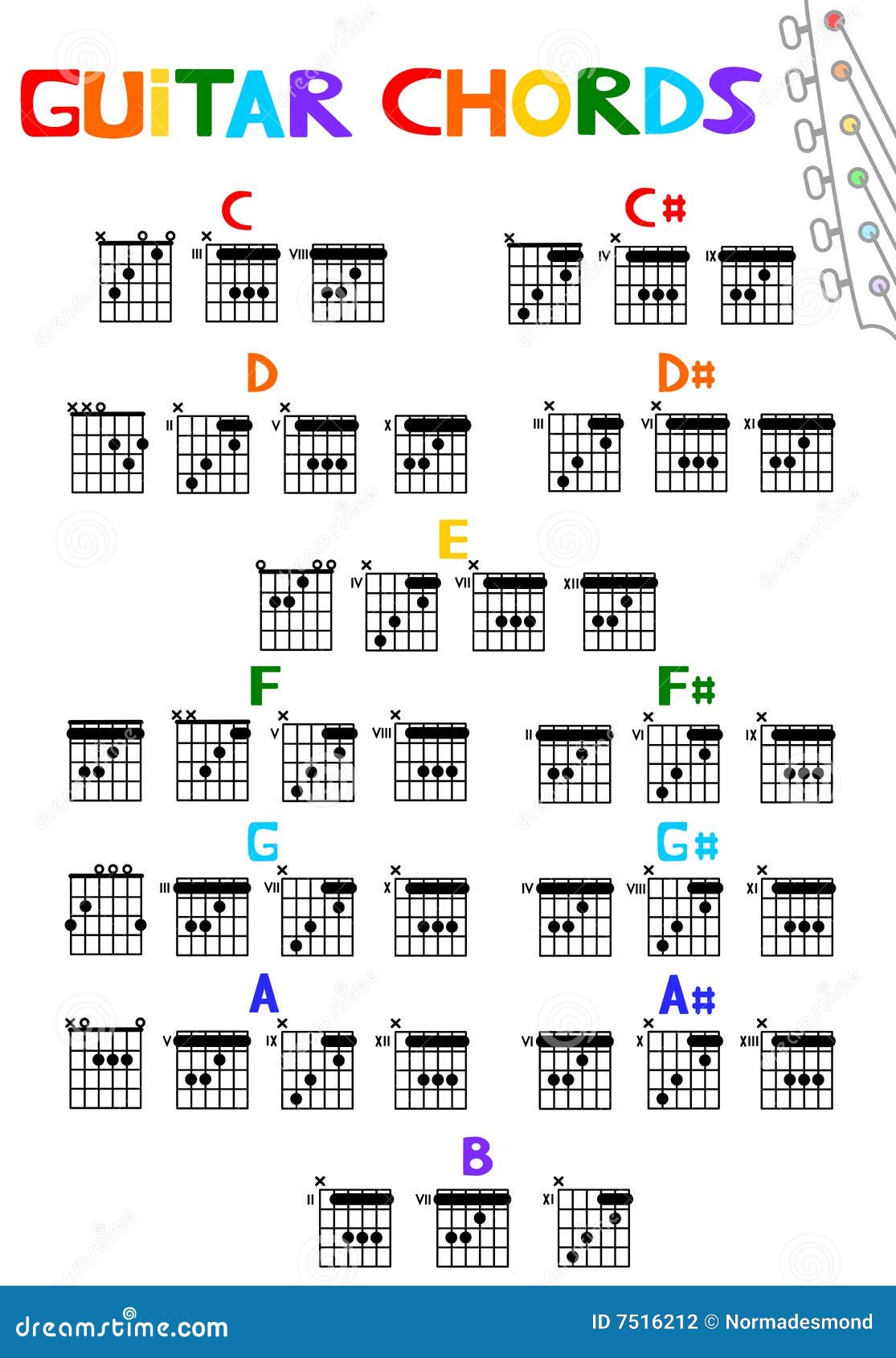 Corde della chitarra illustrazione di stock. Illustrazione di viola ...