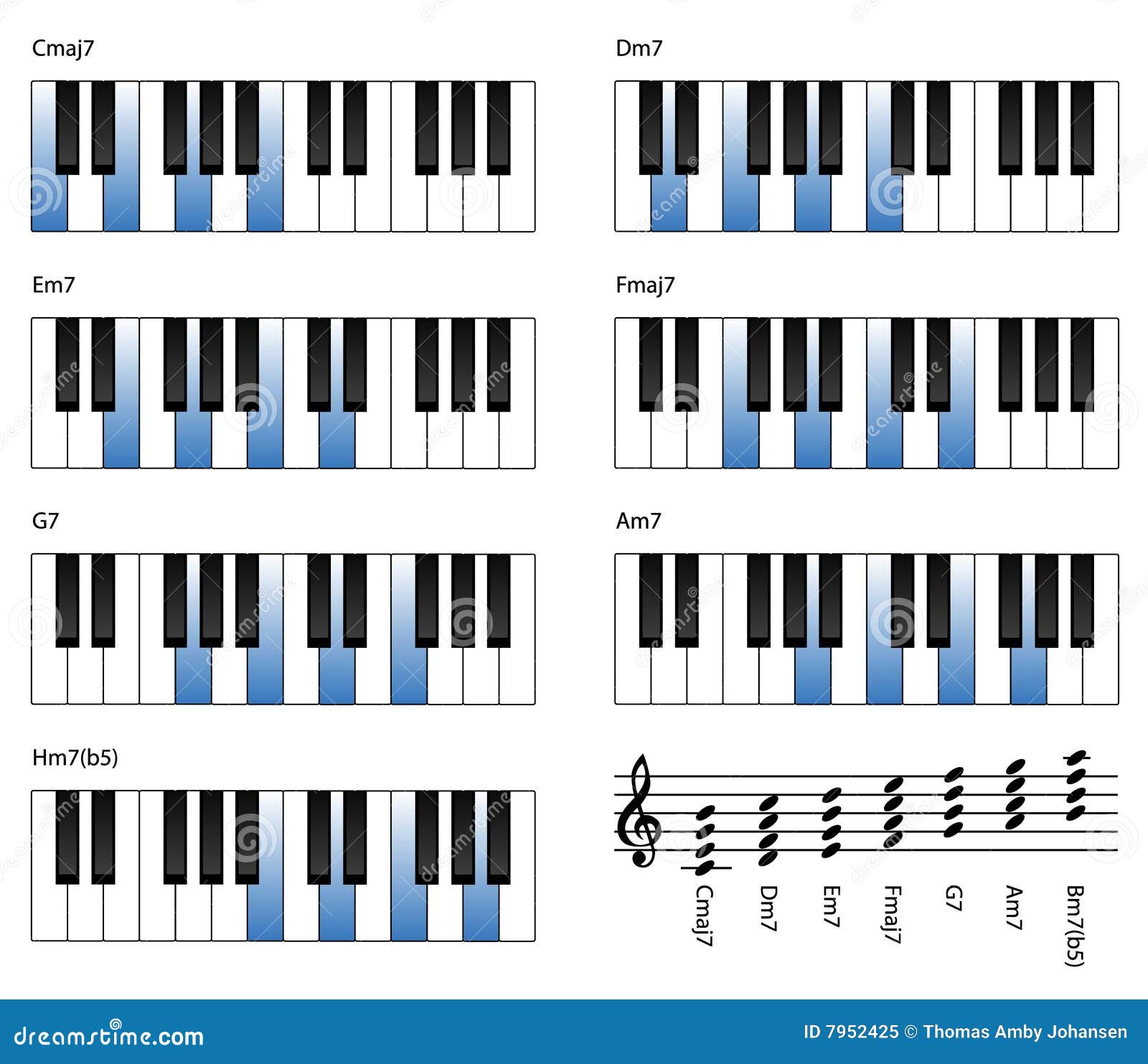 Cordes illustration de vecteur. Illustration du apprenez - 7952425