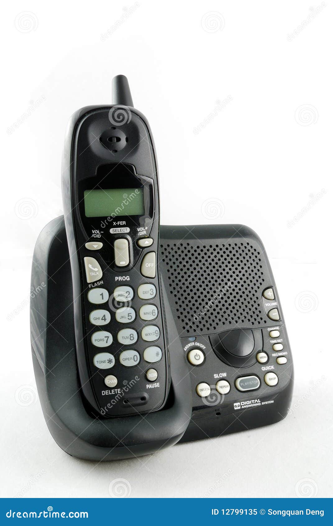 Cordless phone set stock image. Image of listening, business - 12799135
