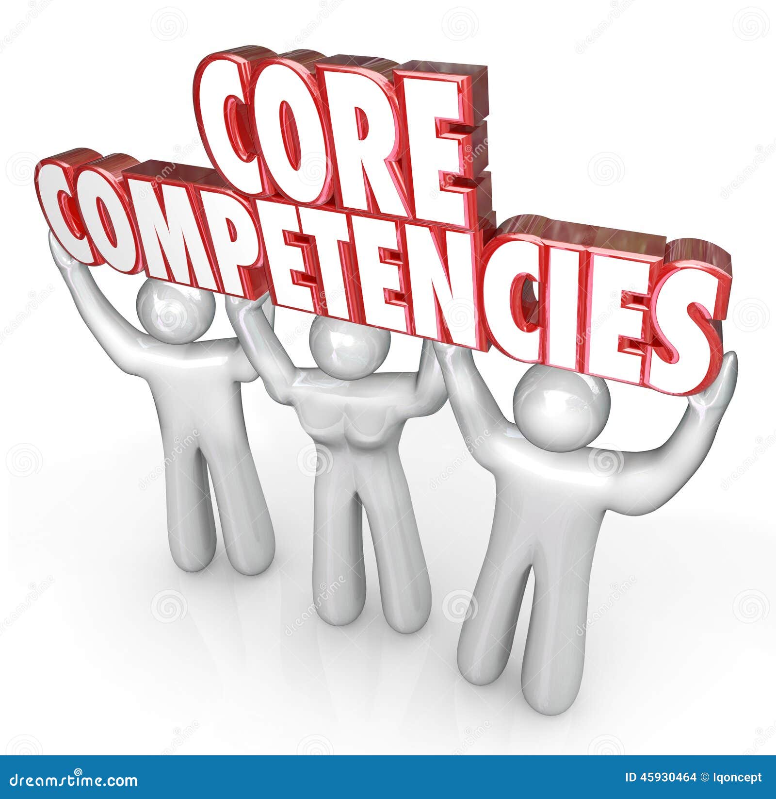 Core Competencies 3 People Lift Words Competitive Advantage Unique ... Core Competencies 3 People Lift Words Competitive Advantage Unique ...