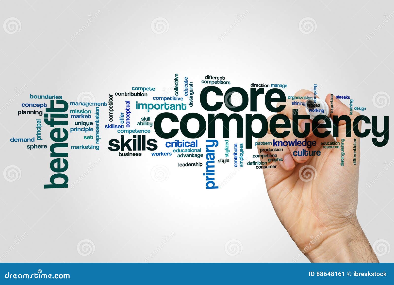 Core Competency Word Cloud Concept on Grey Background Stock ...
