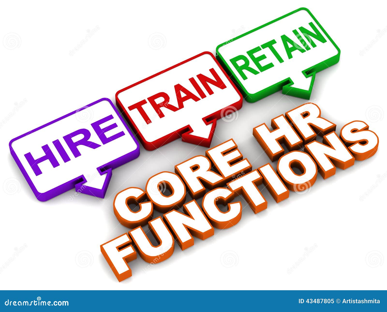 Core Hr Functions Stock Illustration - Image: 43487805 Core Hr Functions Stock Illustration - Image: 43487805