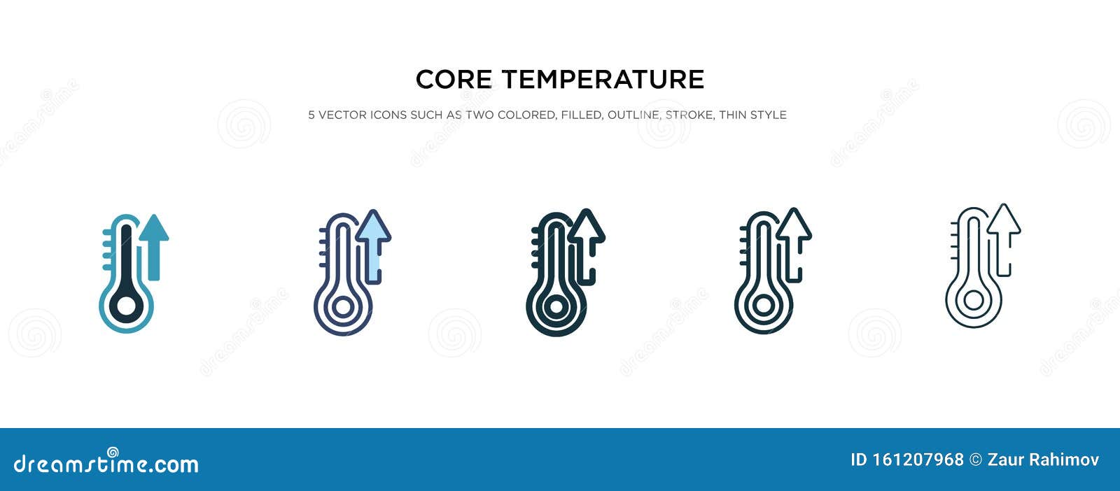 Core Temperature Icon in Different Style Vector Illustration. Two ...