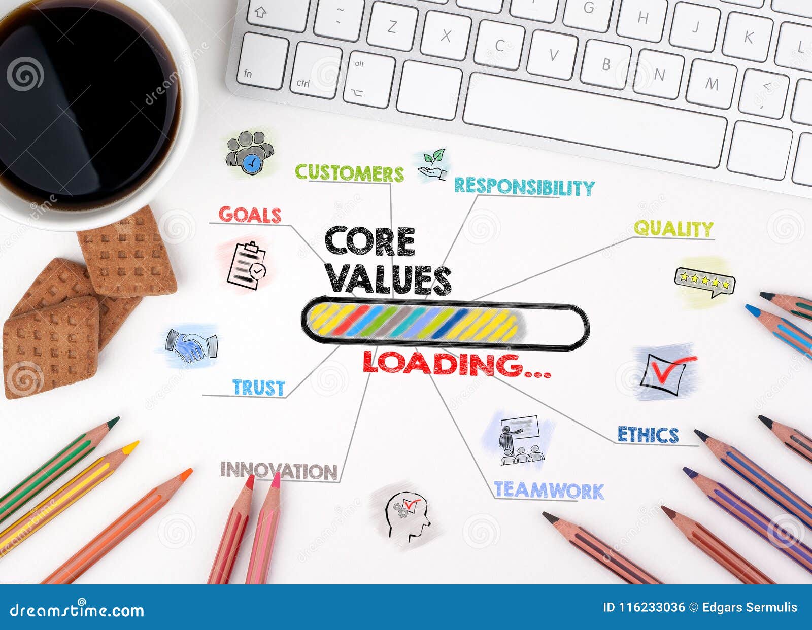 Core Values, Business Concept. Chart with Keywords and Icons Stock ... Core Values, Business Concept. Chart with Keywords and Icons Stock ...