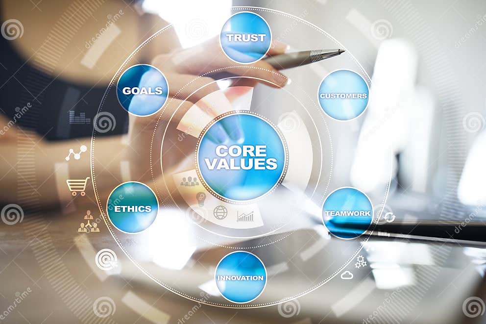 Core Values Business and Technology Concept on the Virtual Screen ...