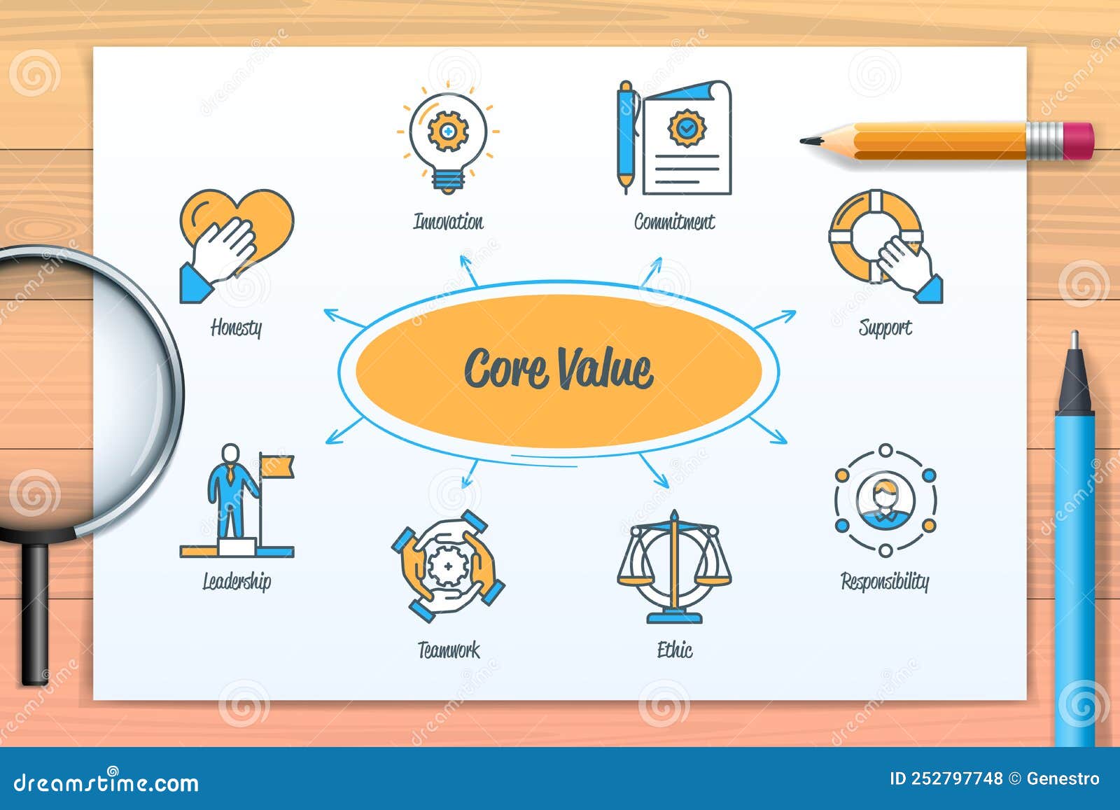 Core Values Chart with Icons and Keywords Stock Illustration ...
