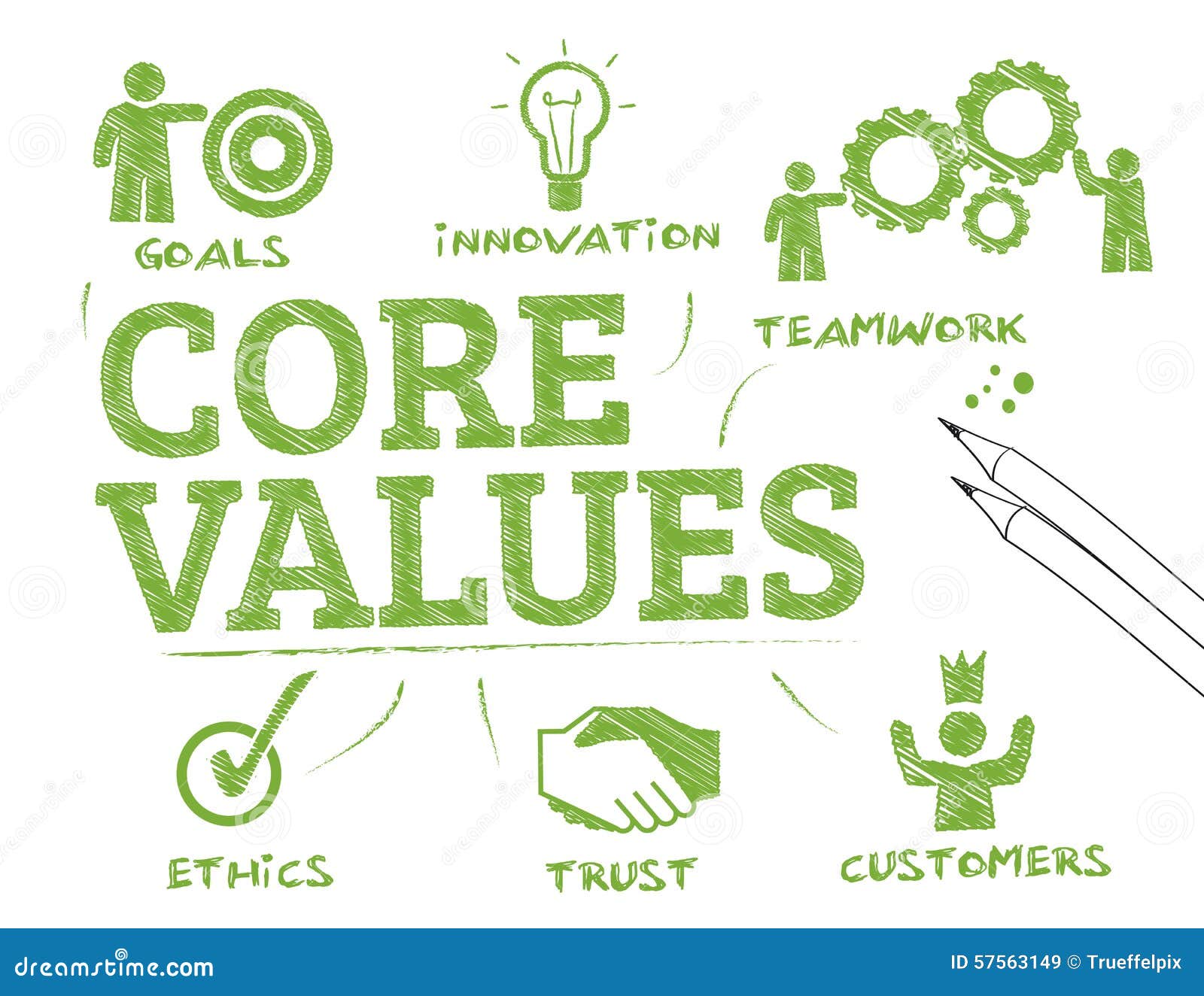 Core values chart stock illustration. Illustration of accountability ...