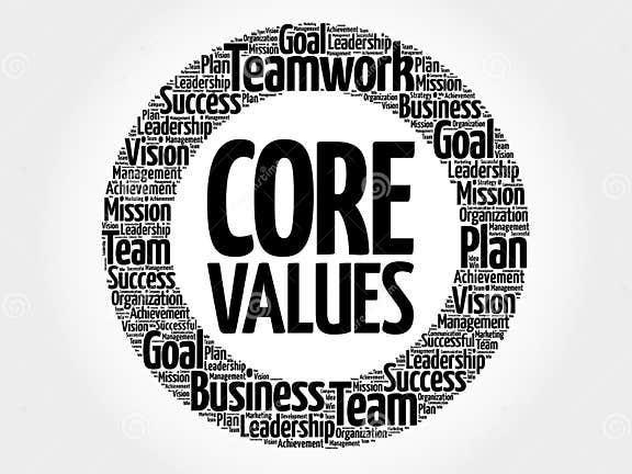 Core Values Circle Word Cloud Stock Illustration - Illustration of ...