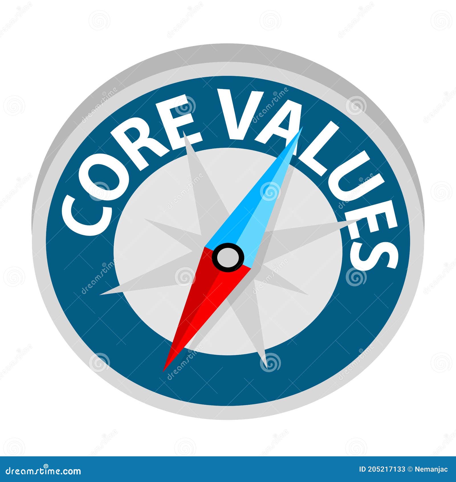 Core values, compass stock vector. Illustration of needle - 205217133