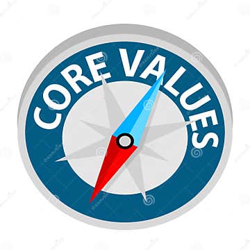 Core values, compass stock vector. Illustration of needle - 205217133