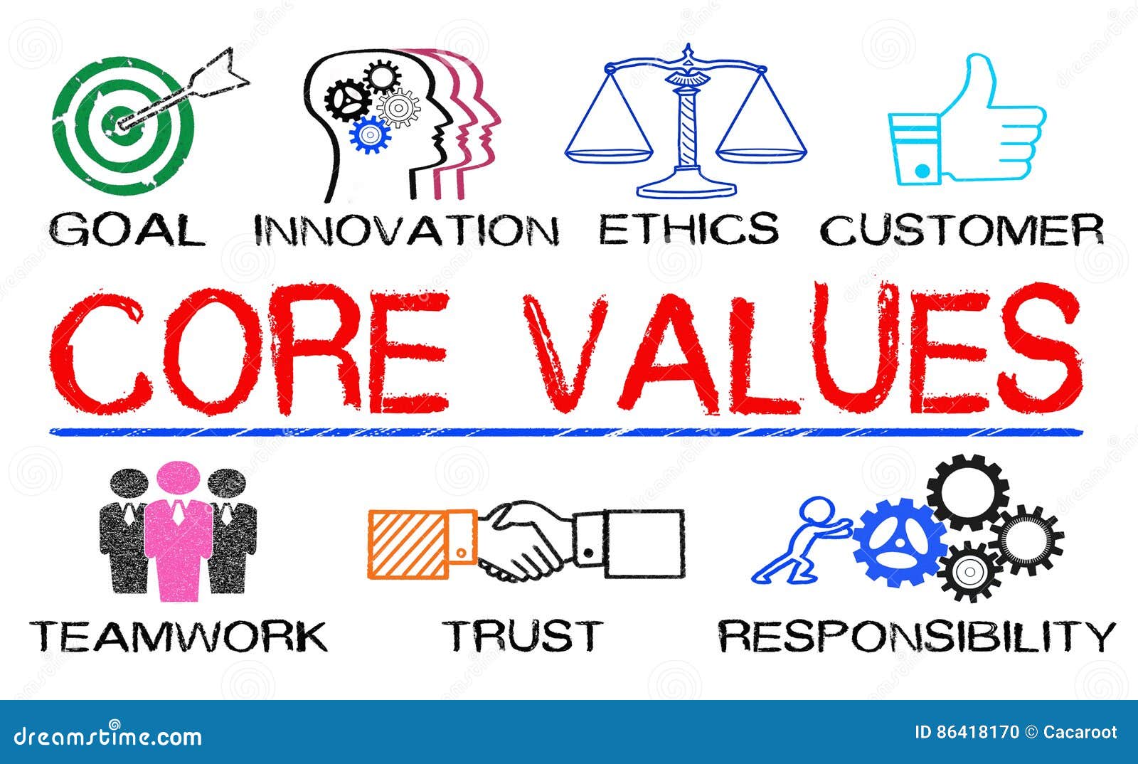 Core Values Concept with Business Elements Stock Illustration ...