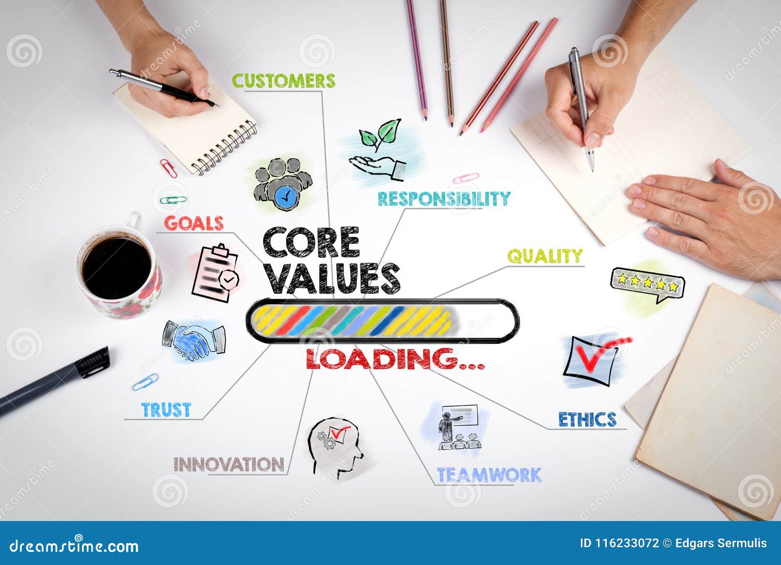 Core Values Concept. Chart with Keywords and Icons Stock Photo - Image ...