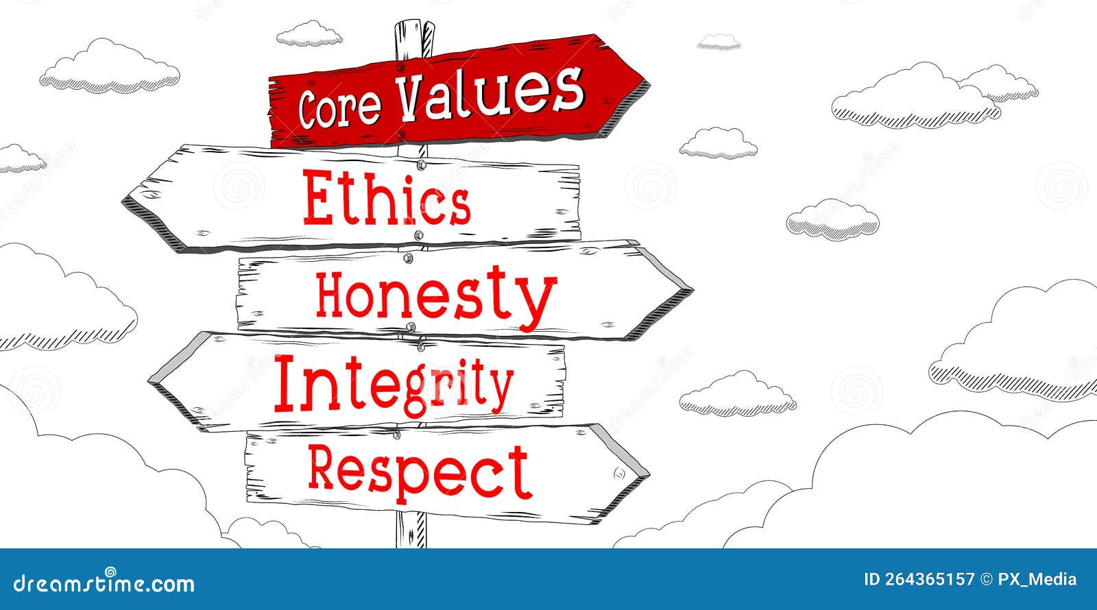 Ethics, Honesty, Integrity, Respect Concept - Signpost With Four Arrows ...