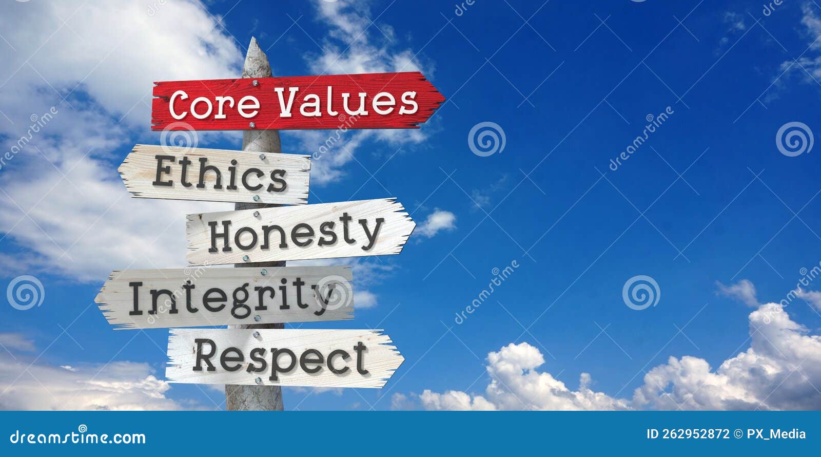 Core Values Concept - Ethics, Honesty, Integrity, Respect - Wooden ...