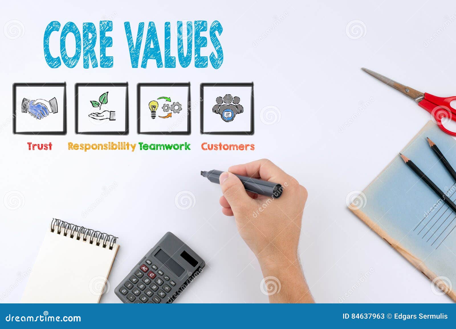 Core Values Concept. Hand Holding a Black Marker on White with Copy ...