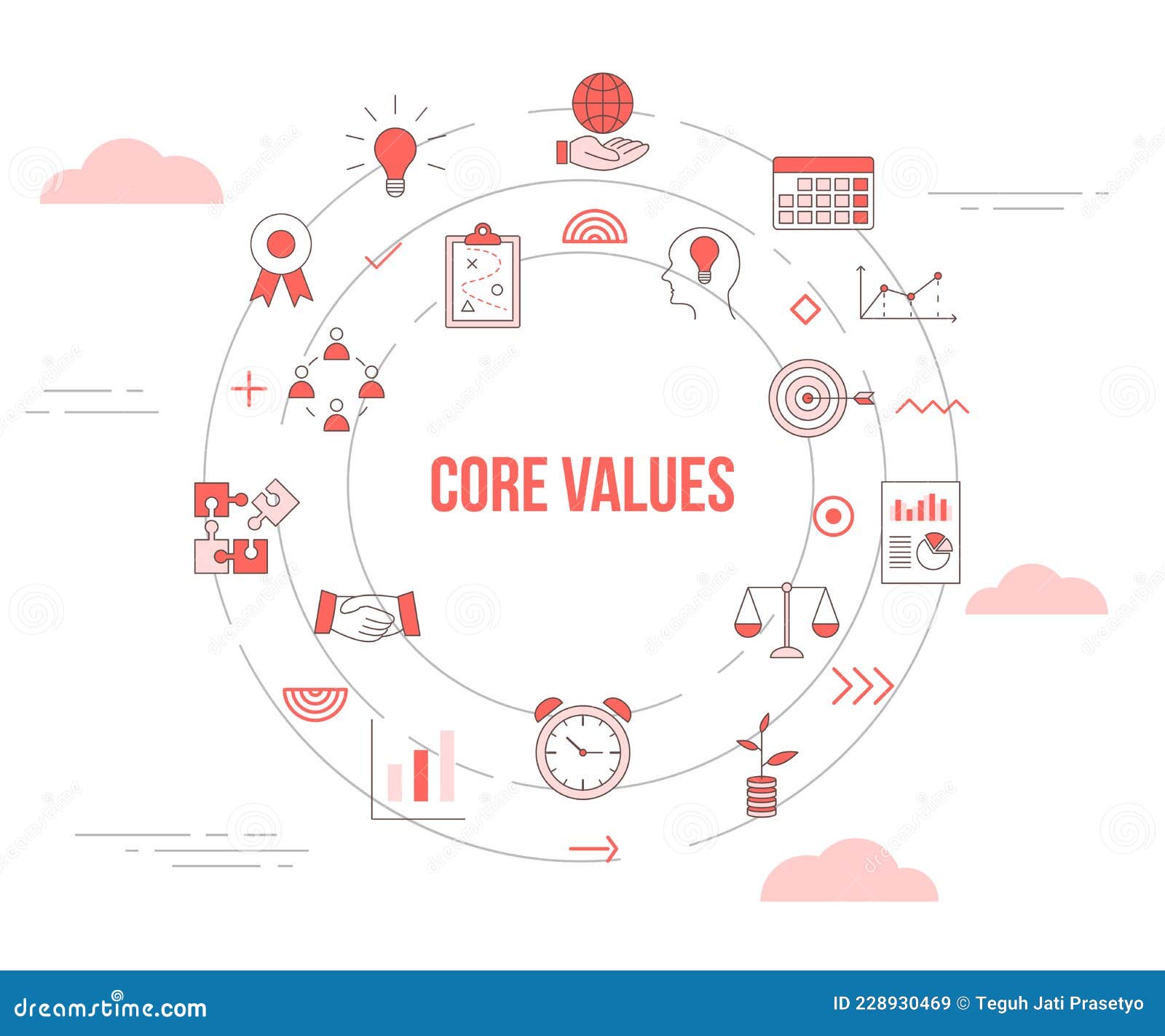 Core Values Concept with Icon Set Template Banner and Circle Round ...