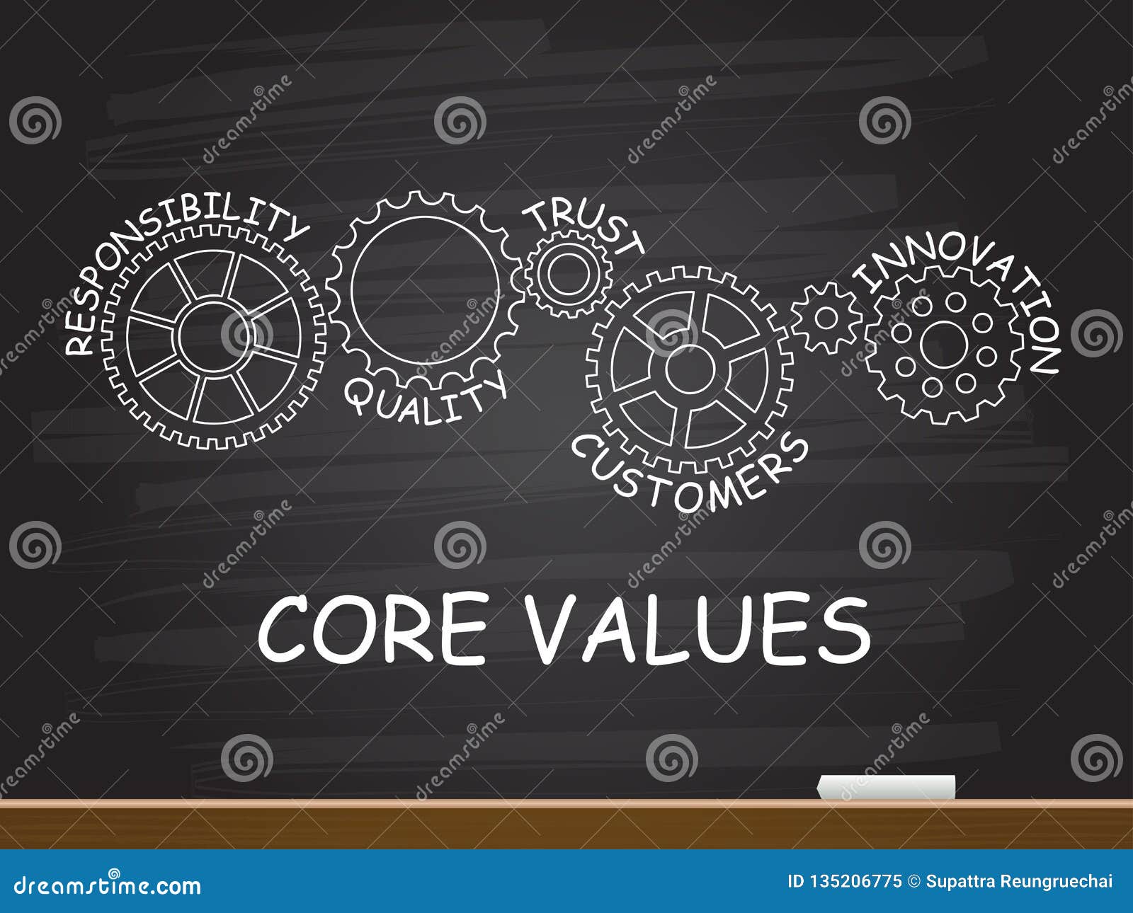 Core Values with Gear Concept on Chalkboard. Vector Illustration. Stock ...