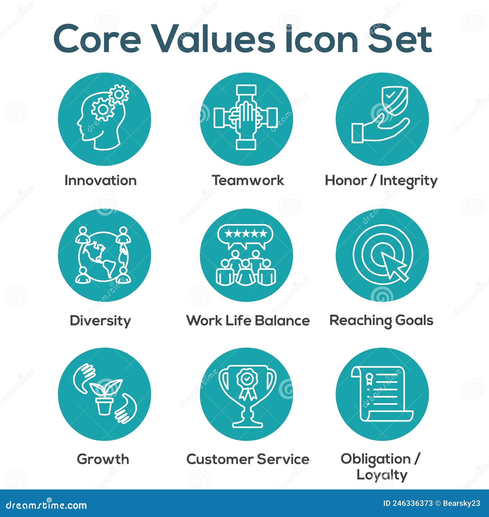 Core Values Icon Set with Teamwork, Work Life Balance with Diversity ...