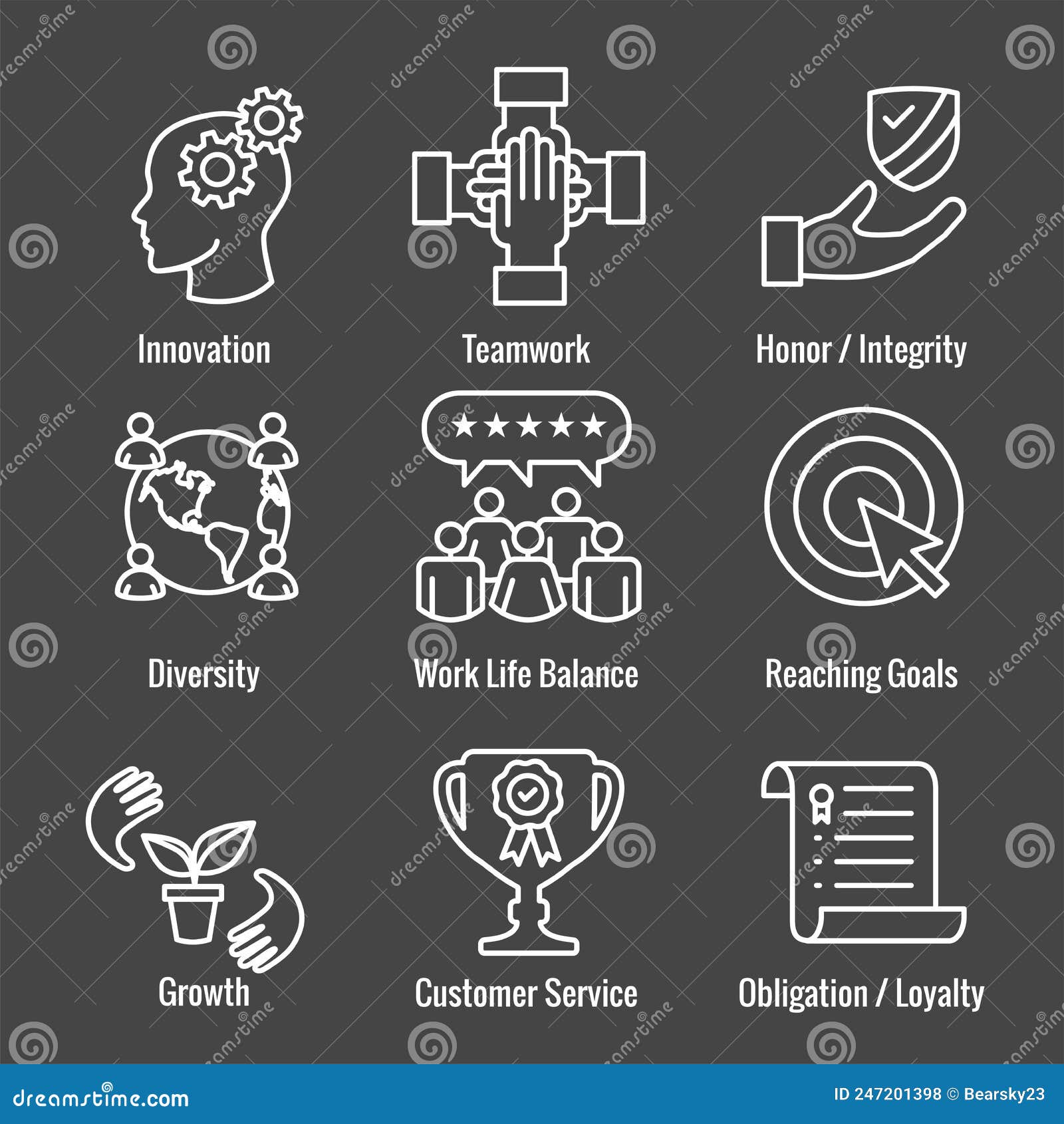 Core Values Icon Set with Teamwork, Work Life Balance with Diversity ...