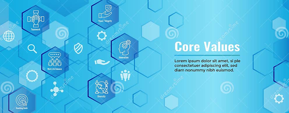 Core Values Icon Set & Web Header Banner Showing Icons of Core Values ...