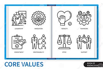 Core Values Infographics Linear Elements Set Stock Illustration ...