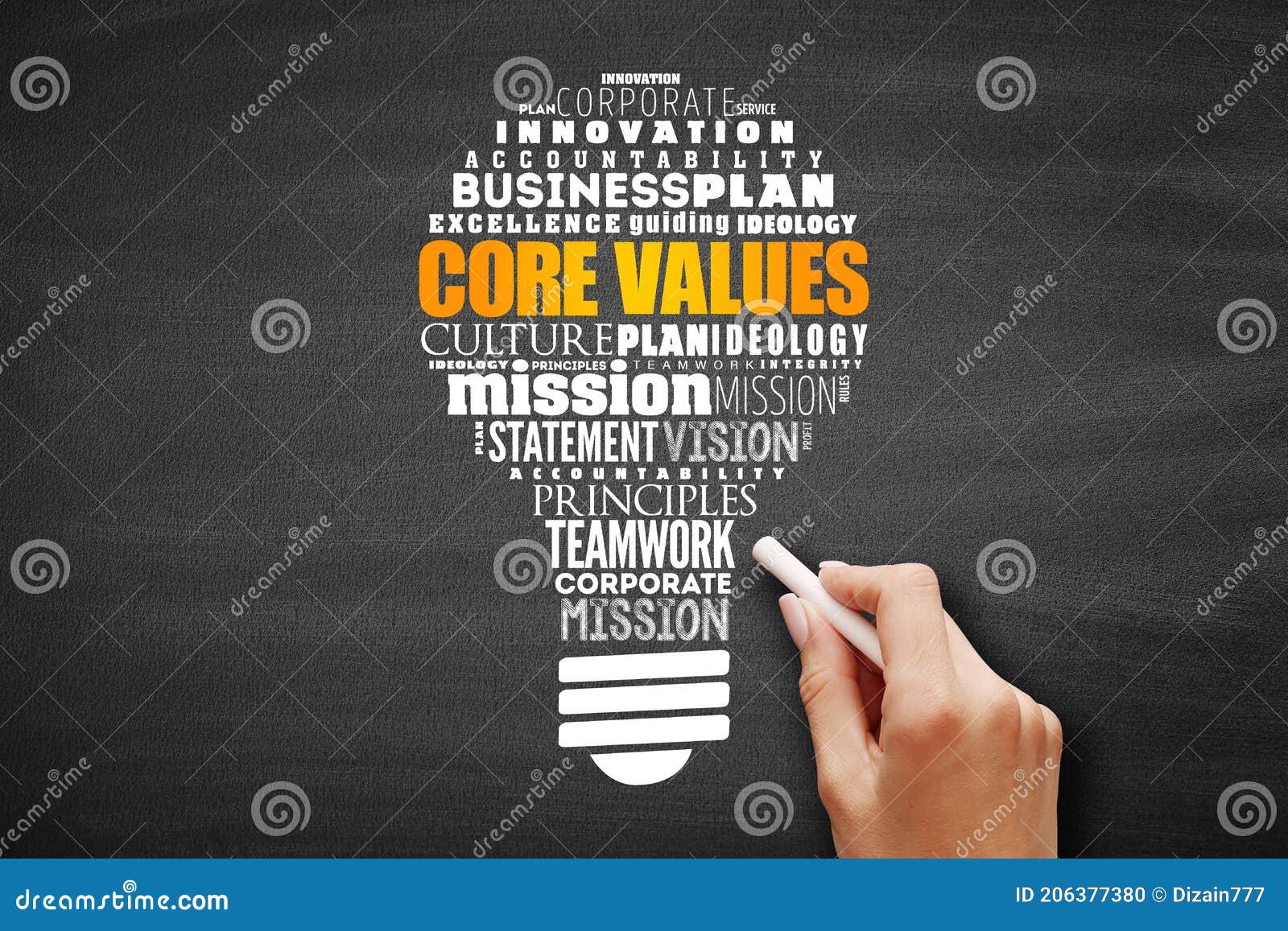 Core Values Light Bulb Word Cloud Collage Stock Photo - Image of light ...