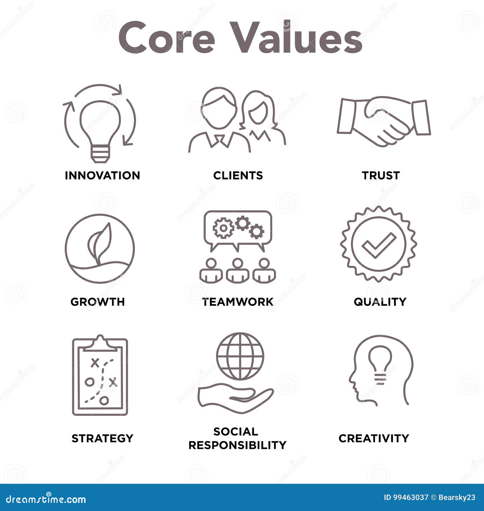 Core Values - Mission, Integrity Value Icon Set With Vision Cartoon ...
