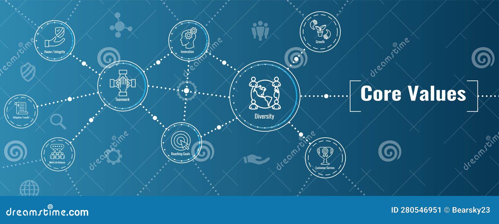 Core Values or Mission and Vision Icon Set W Web Header Banner Stock ...