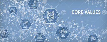 Core Values or Mission and Vision Icon Set W Web Header Banner Stock ...