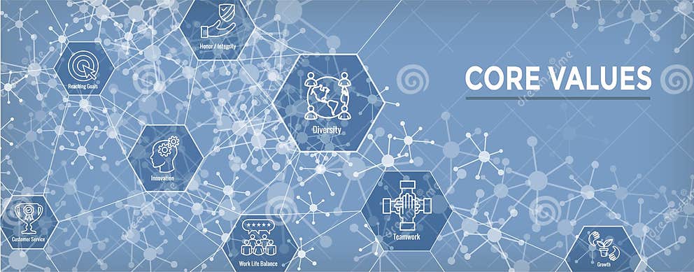 Core Values or Mission and Vision Icon Set W Web Header Banner Stock ...