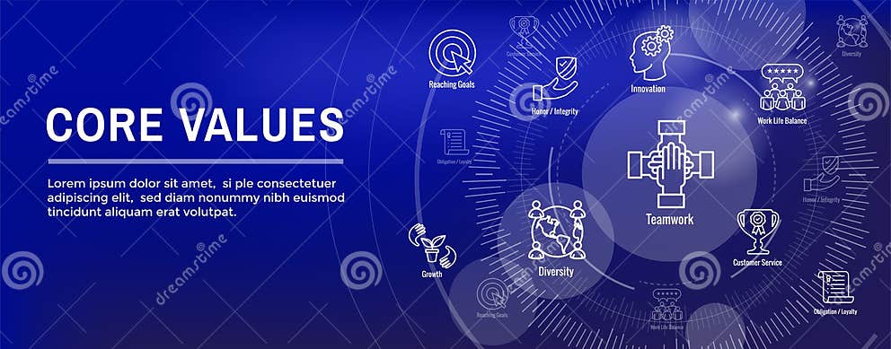 Core Values or Mission and Vision Icon Set W Web Header Banner Stock ...