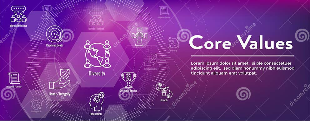 Core Values or Mission and Vision Icon Set W Web Header Banner Stock ...