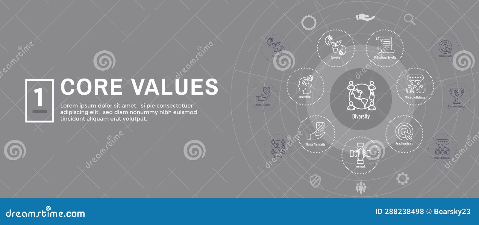 Core Values or Mission and Vision Icon Set W Web Header Banner Stock ...