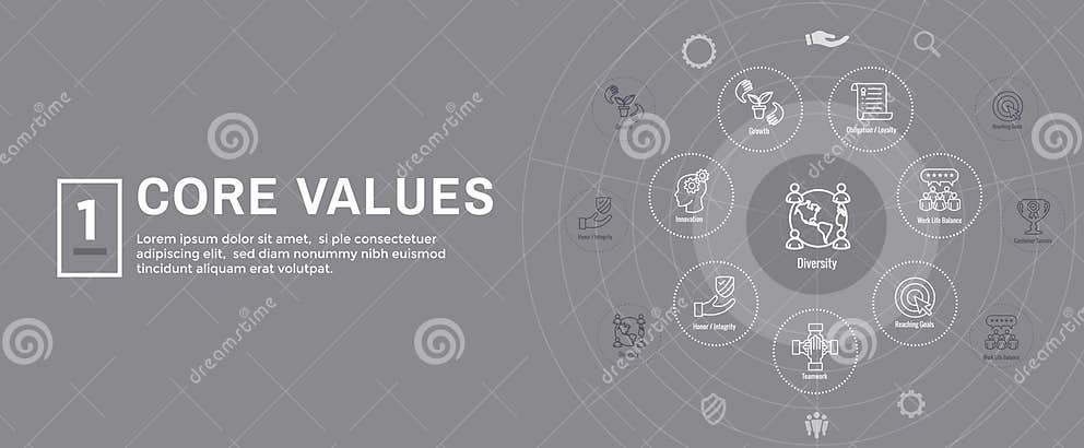 Core Values or Mission and Vision Icon Set W Web Header Banner Stock ...