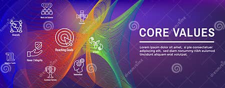 Core Values or Mission and Vision Icon Set W Web Header Banner Stock ...