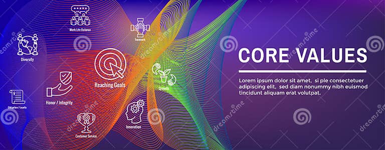 Core Values or Mission and Vision Icon Set W Web Header Banner Stock ...