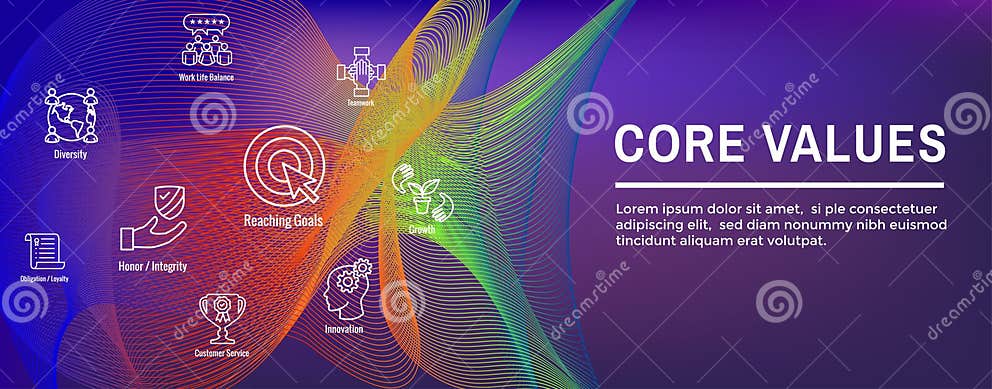 Core Values or Mission and Vision Icon Set W Web Header Banner Stock ...