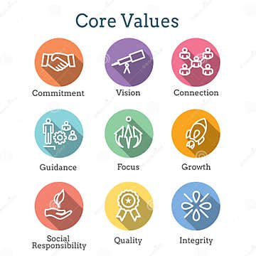Core Values Outline / Line Icon Conveying Integrity - Purpose Stock ...