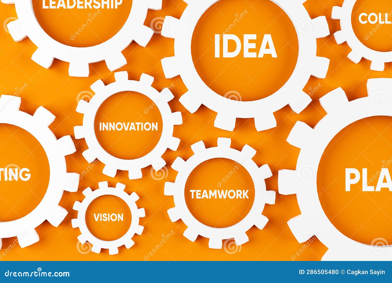 Core Values, Processes and Coordination for Business Success. Cogwheels ...