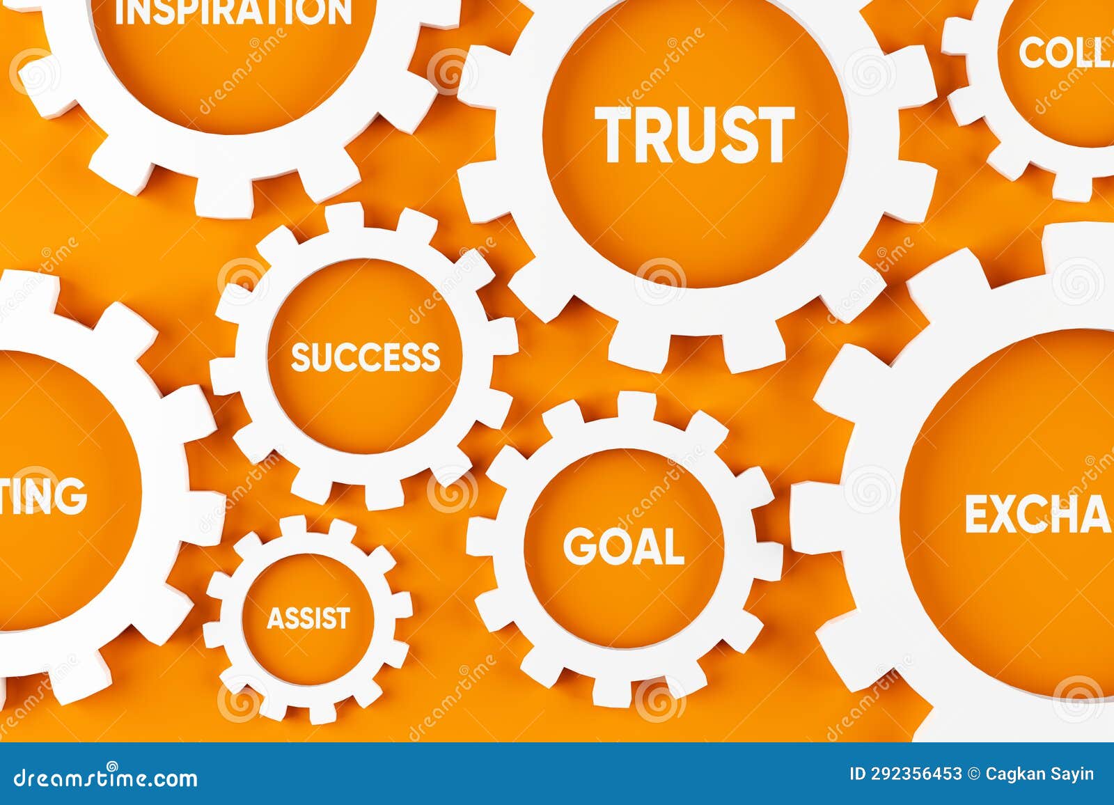 Core Values, Processes and Coordination for Business Success. Cogwheels ...