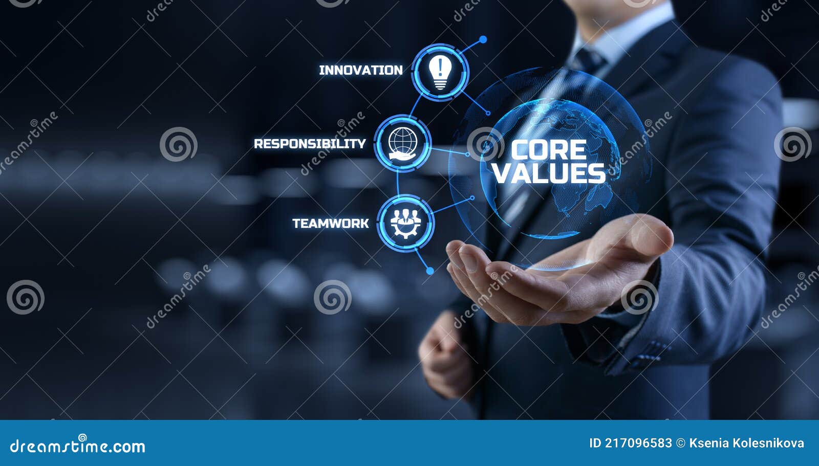 Core Values Responsibility Innovation. Businessman Pressing Button on ...