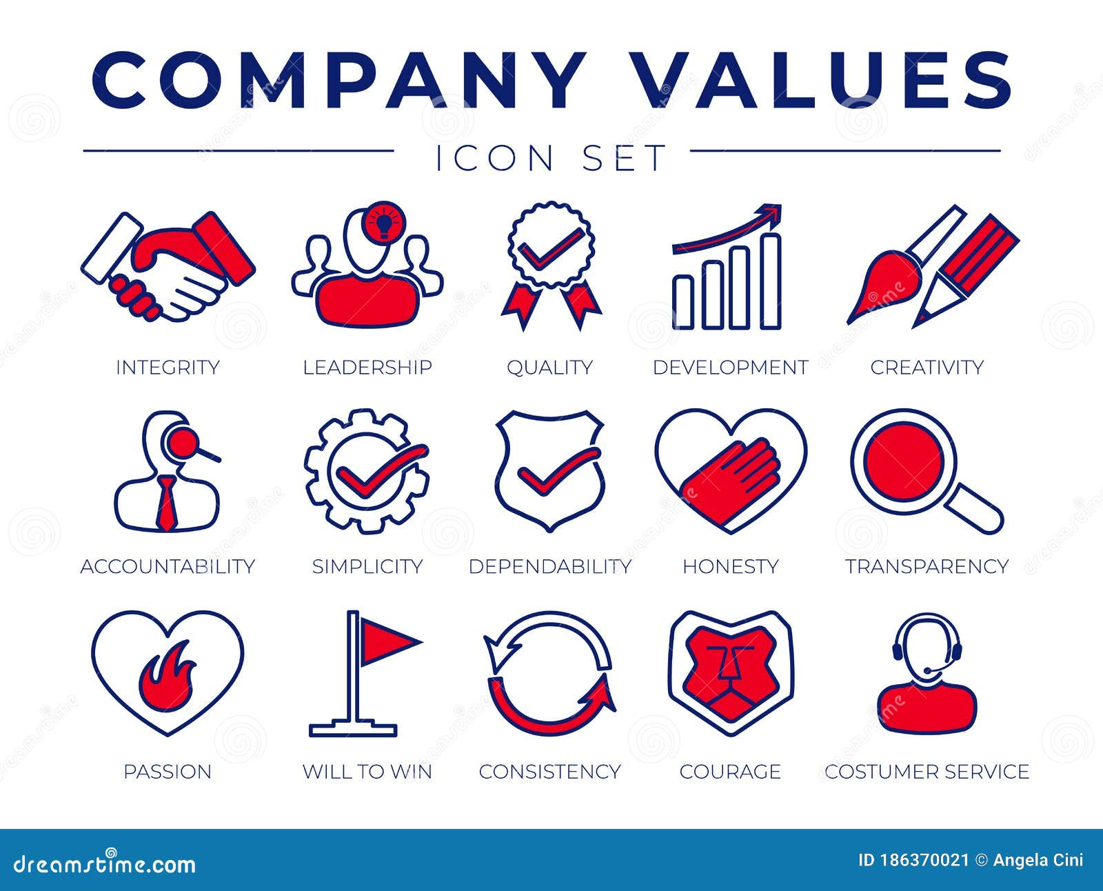 Core Values Retro Icon Set. Integrity, Leadership, Quality and ...