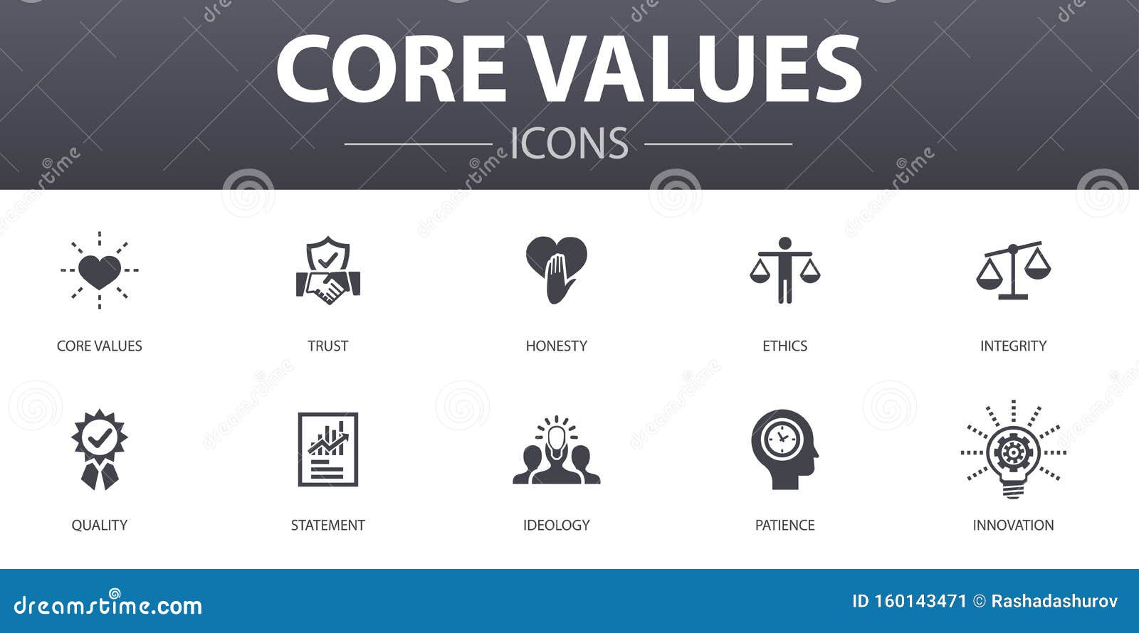 Core Values Simple Concept Icons Set Stock Vector - Illustration of ... Core Values Simple Concept Icons Set Stock Vector - Illustration of ...