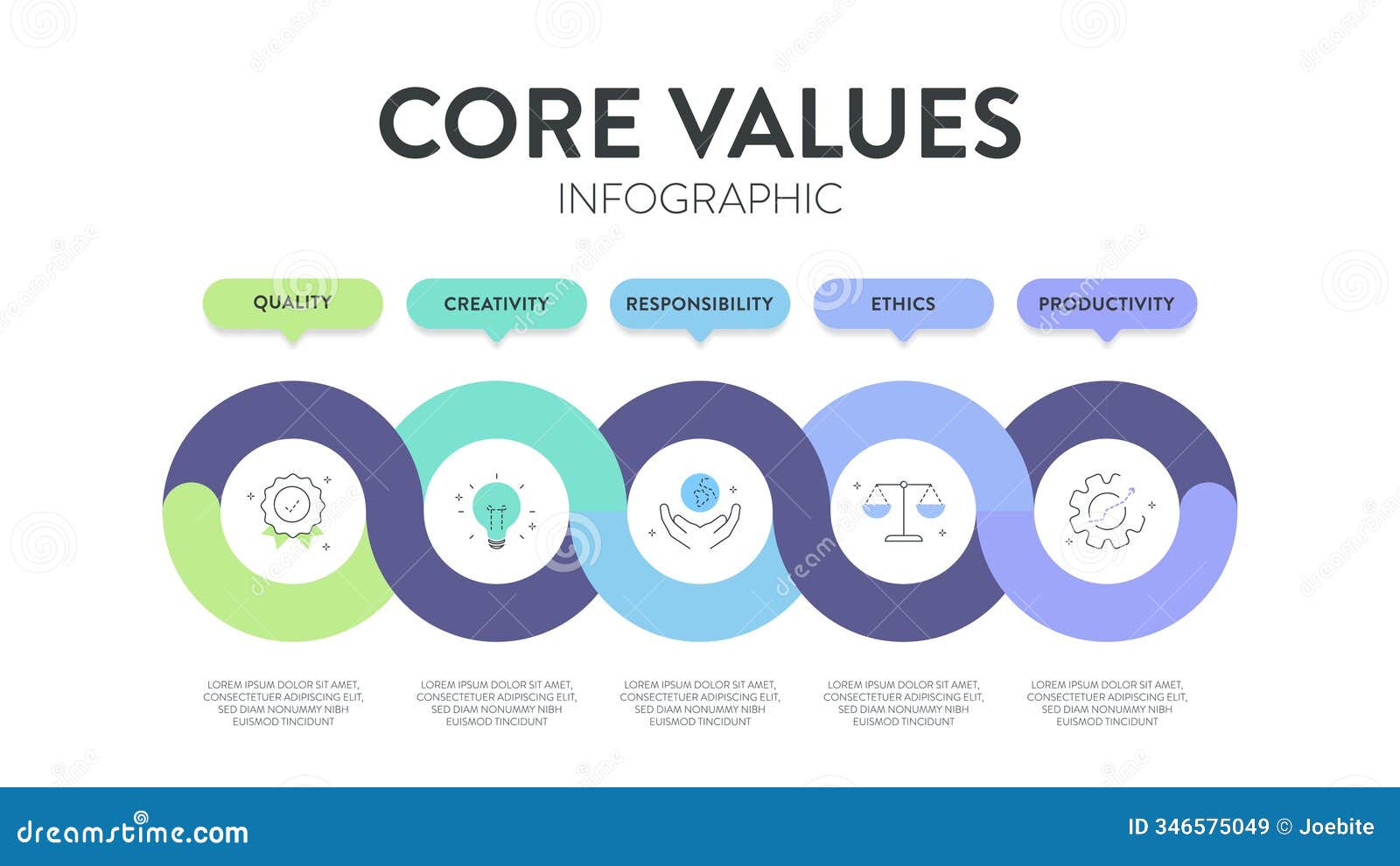 Core Values Strategy Model Infographics Diagram Chart Illustration ...
