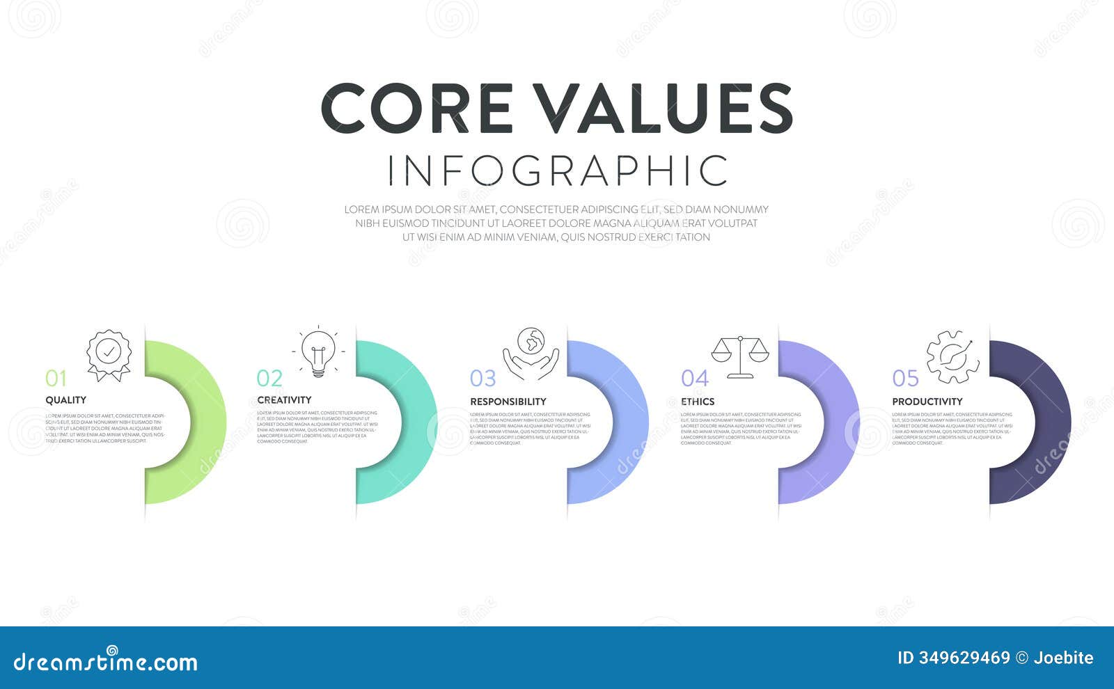 Core Values Strategy Model Infographics Diagram Chart Illustration ...