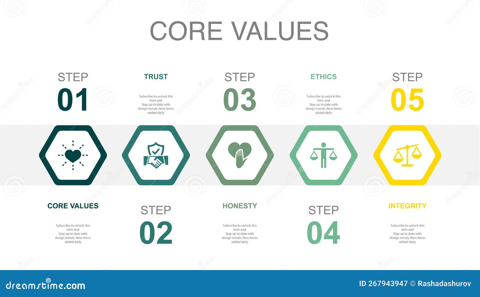 Core Values, Trust, Honesty, Ethics Stock Vector - Illustration of ...