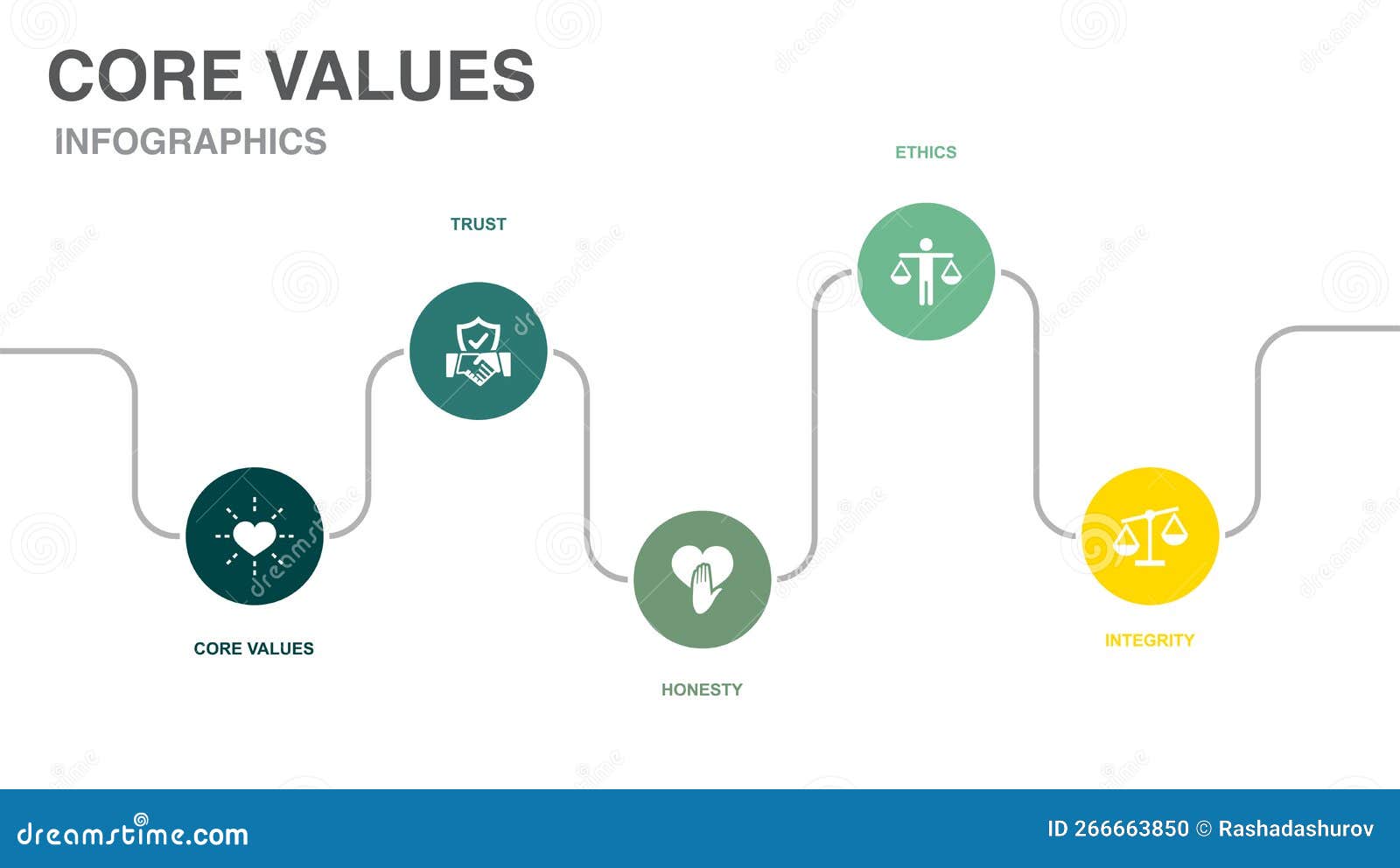 Core Values, Trust, Honesty, Ethics Stock Vector - Illustration of icon ...