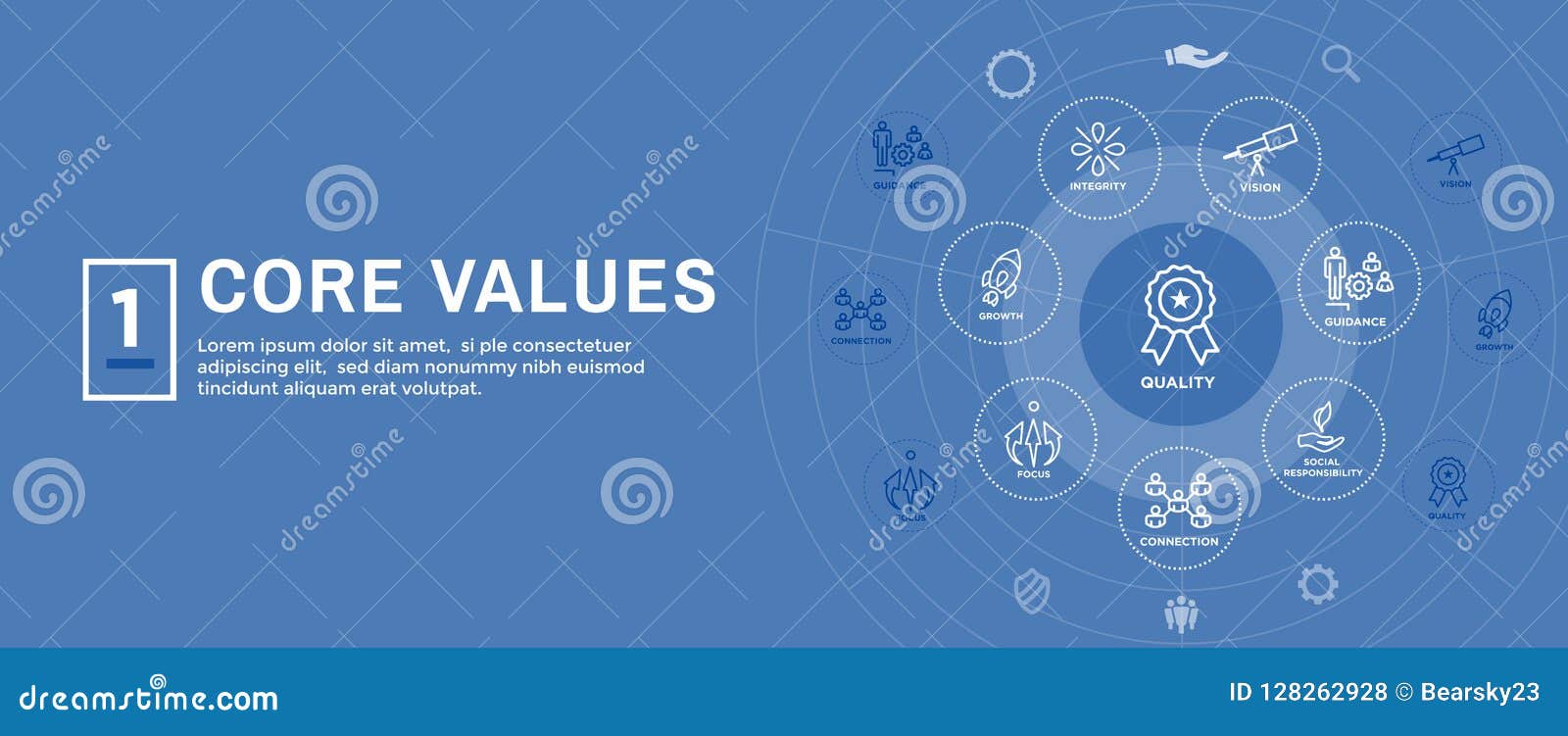 Core Values Web Header Banner Image with Integrity, Mission, Etc Stock ...